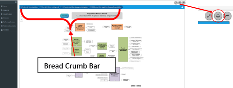 How can I print the models? – DAF Modernization Process Model